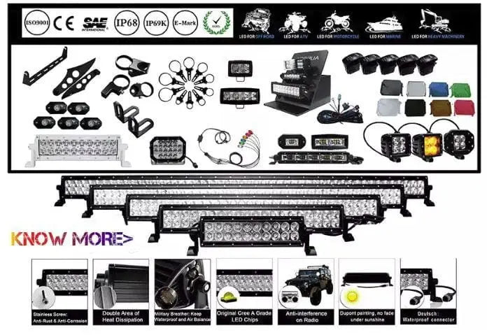 Aurora LED Lighting Catalog – LEXBERN