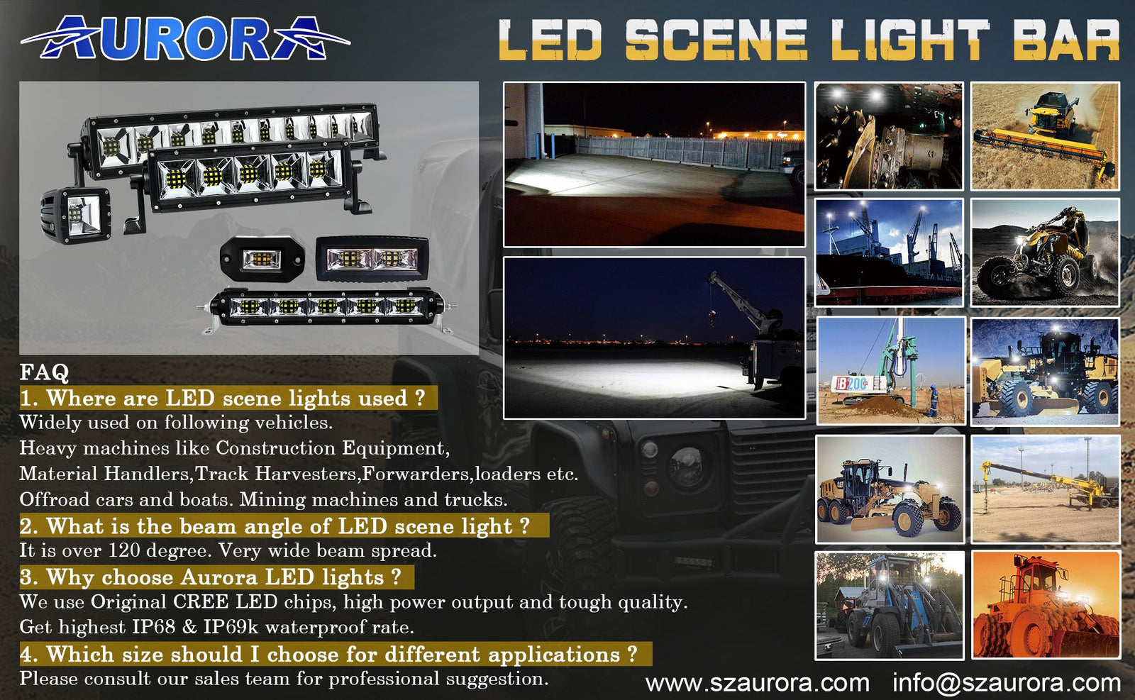Aurora 20 Inch Single Row LED Light Bar with Scene Beam Pattern – LEXBERN