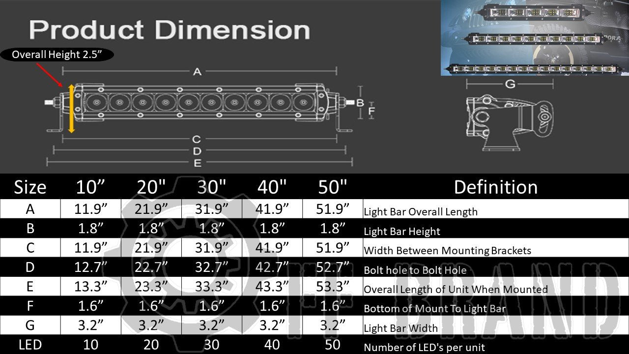 Aurora 20 Inch Single Row LED Light Bar with Scene Beam Pattern – LEXBERN