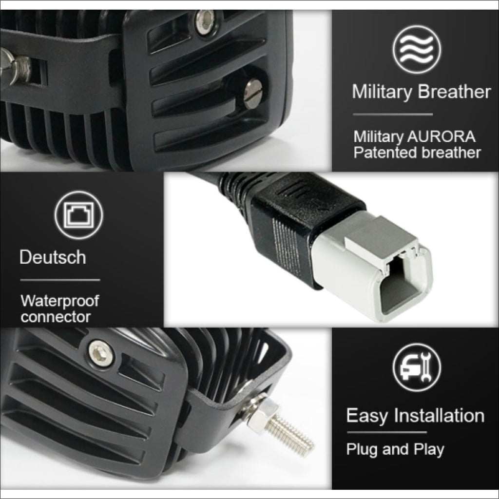 Aurora 3 Inch Wide Angle Scene Beam LED Light Kit - 3,880 Lumens – LEXBERN