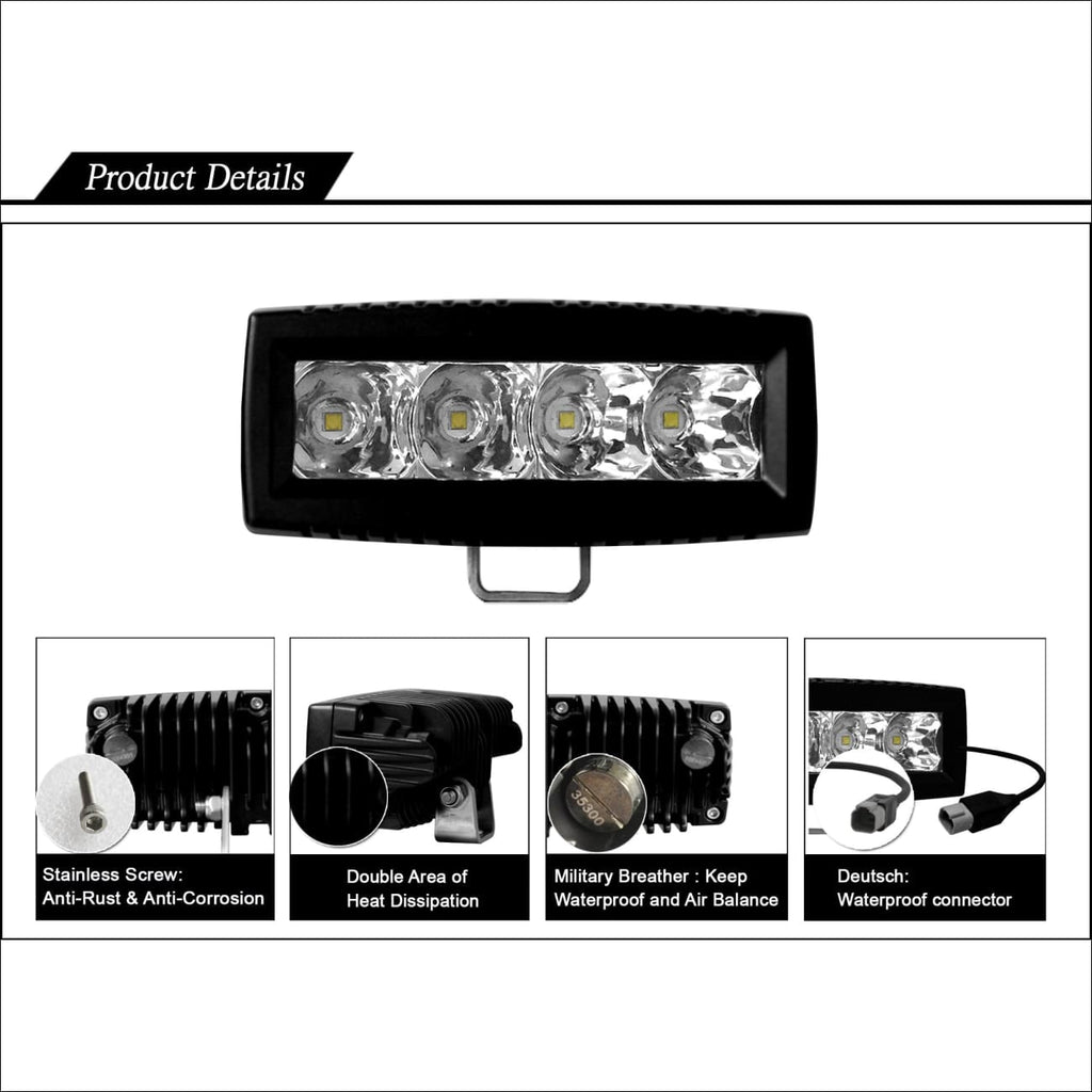 Aurora 4 Inch LED Light Pod - 1,712 Lumens - Spot Beam – LEXBERN