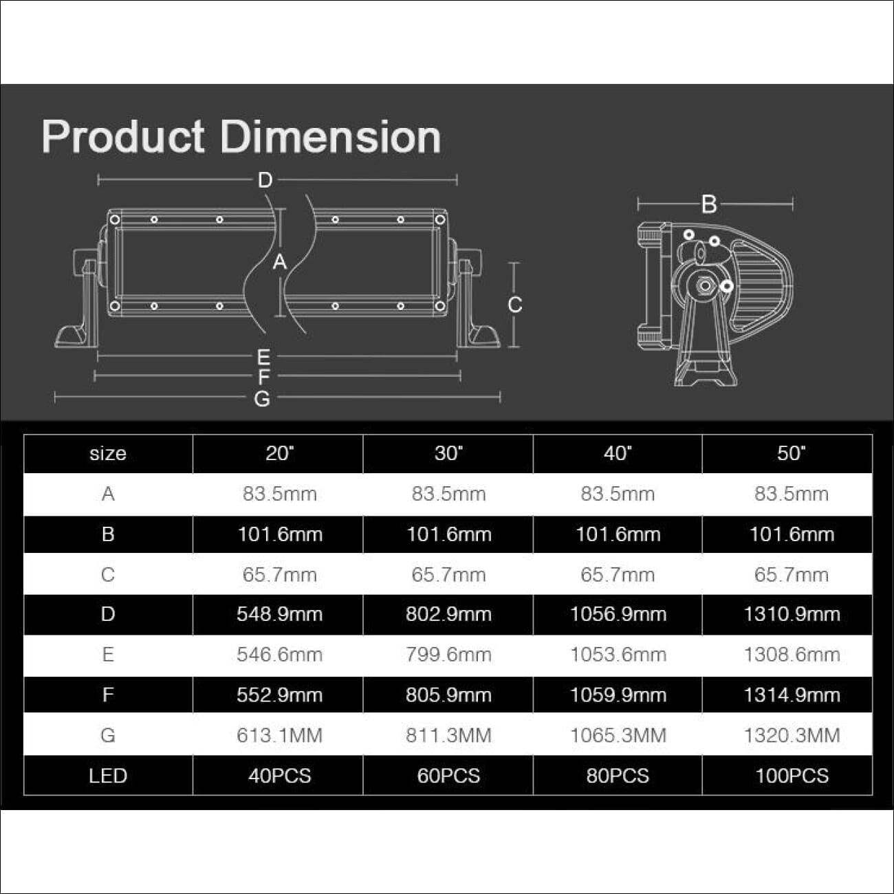 Aurora Marine 40 Inch Curved LED Light Bar - 34,240 Lumens – LEXBERN
